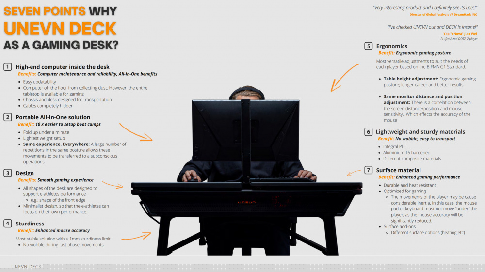 Finnish eSports Company UNEVN Launches BASE Portable Gaming Desk with a ...
