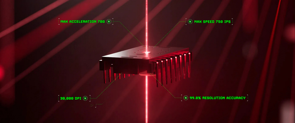 Razer Introduces the Viper V3 Hyperspeed Gaming Mouse | ThinkComputers.org