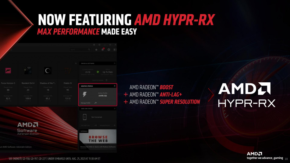 ASUS ROG Ally Handheld Now Supports AMD HYPR-RX & 900p Resolution ...