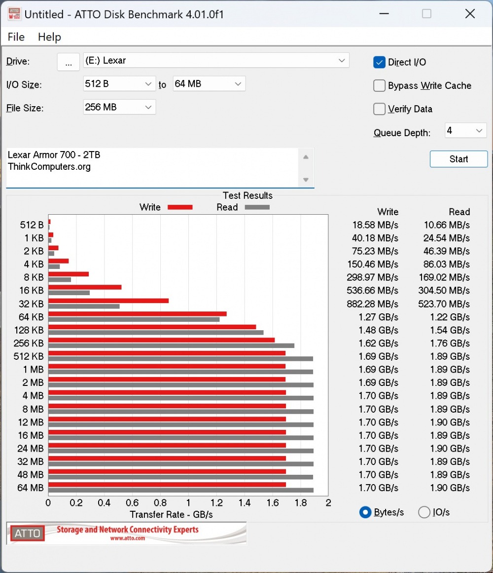 Lexar ARMOR 700 Portable Solid State Drive Review | Page 3 of 4 ...